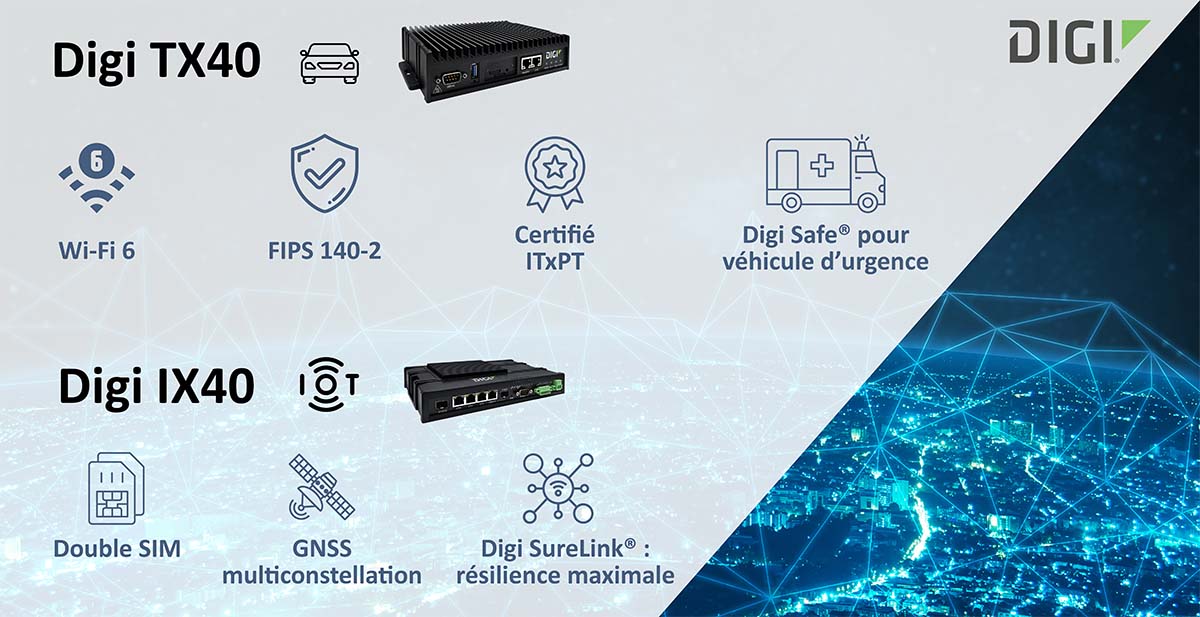 Routeurs DIGI TX40 et IX40 : 5G, sécurité et performance pour vos projets.